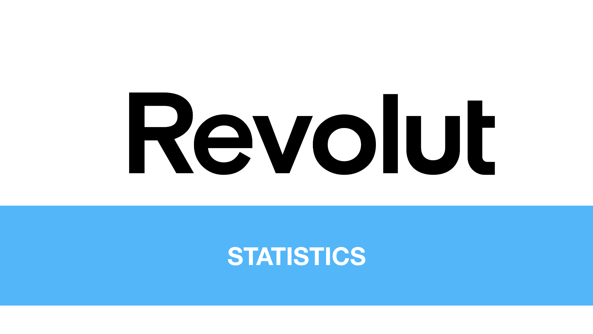 Revolut: Key Facts and Figures [2022] - Exiap