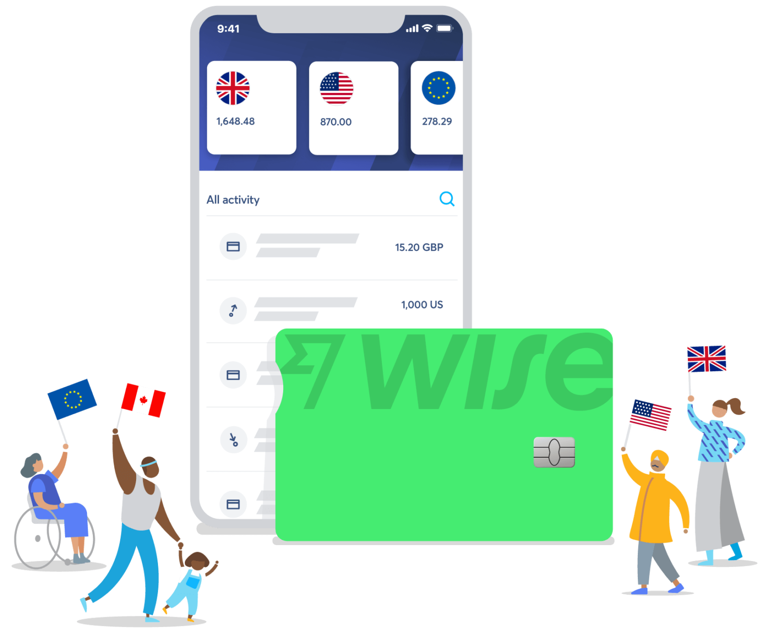 Wise Multi-Currency Account Review 2023 - Exiap